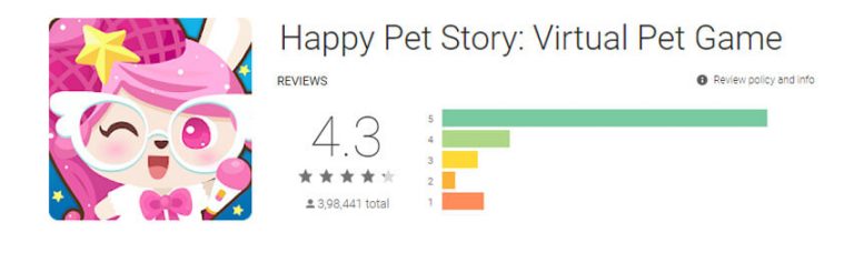 Best Virtual Pet Games and Apps for Android & iOS