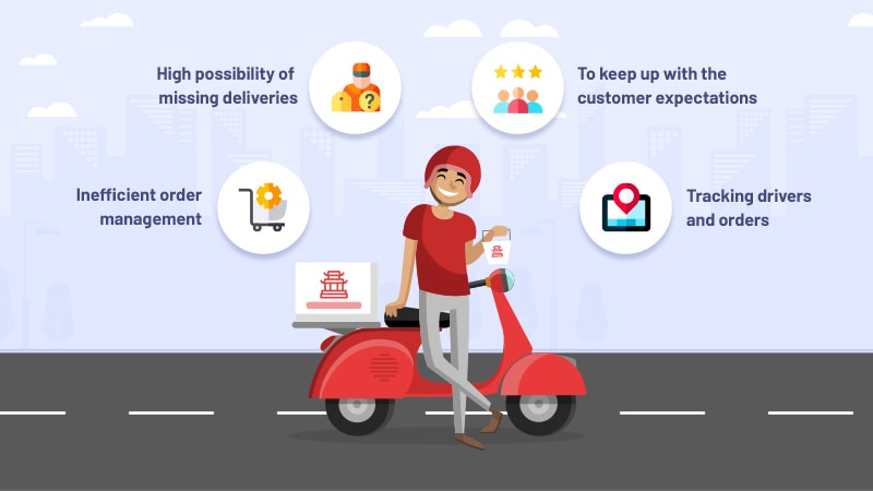 Why do food delivery businesses fail to make profits - Octal Blog
